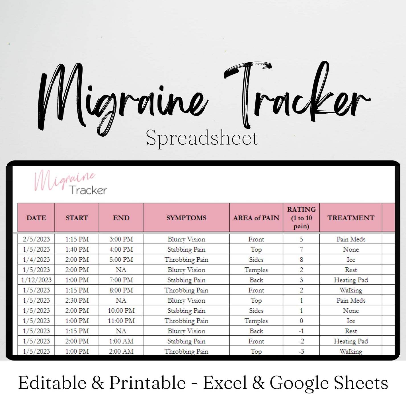 Migraine Tracker Google Sheet and Excel Spreadsheet – Savvy and Thriving