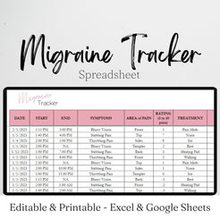 Migraine Tracker Google Sheet and Excel Spreadsheet – Savvy and Thriving