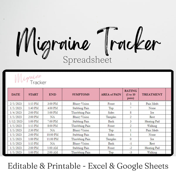 Migraine Tracker Google Sheet and Excel Spreadsheet – Savvy and Thriving