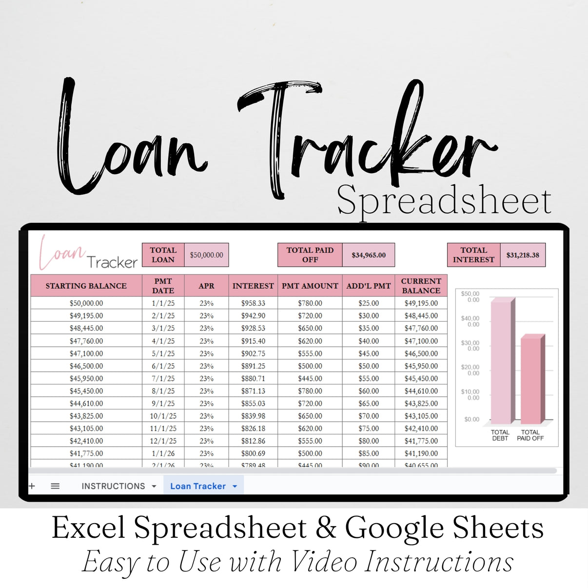 Loan Tracker Template Google Sheets and Excel Spreadsheet – Savvy and ...