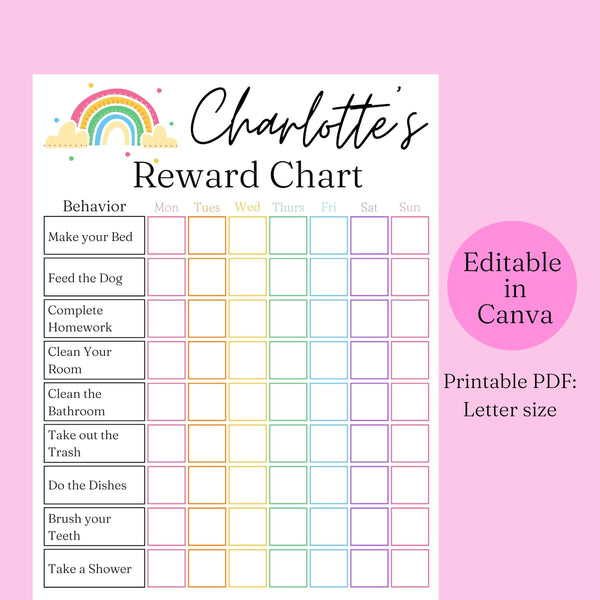 Reward Chart Google Sheet and Excel Spreadsheet – Savvy and Thriving