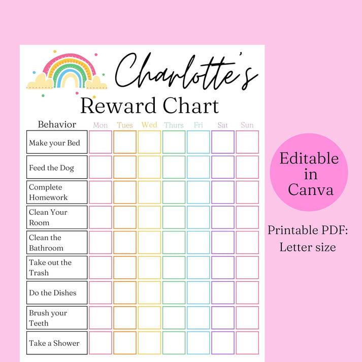 Reward Chart Google Sheet and Excel Spreadsheet – Savvy and Thriving