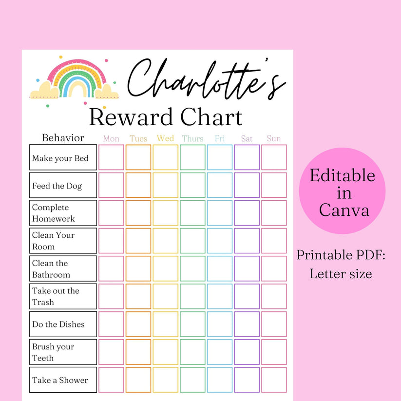 Reward Chart Google Sheet and Excel Spreadsheet – Savvy and Thriving