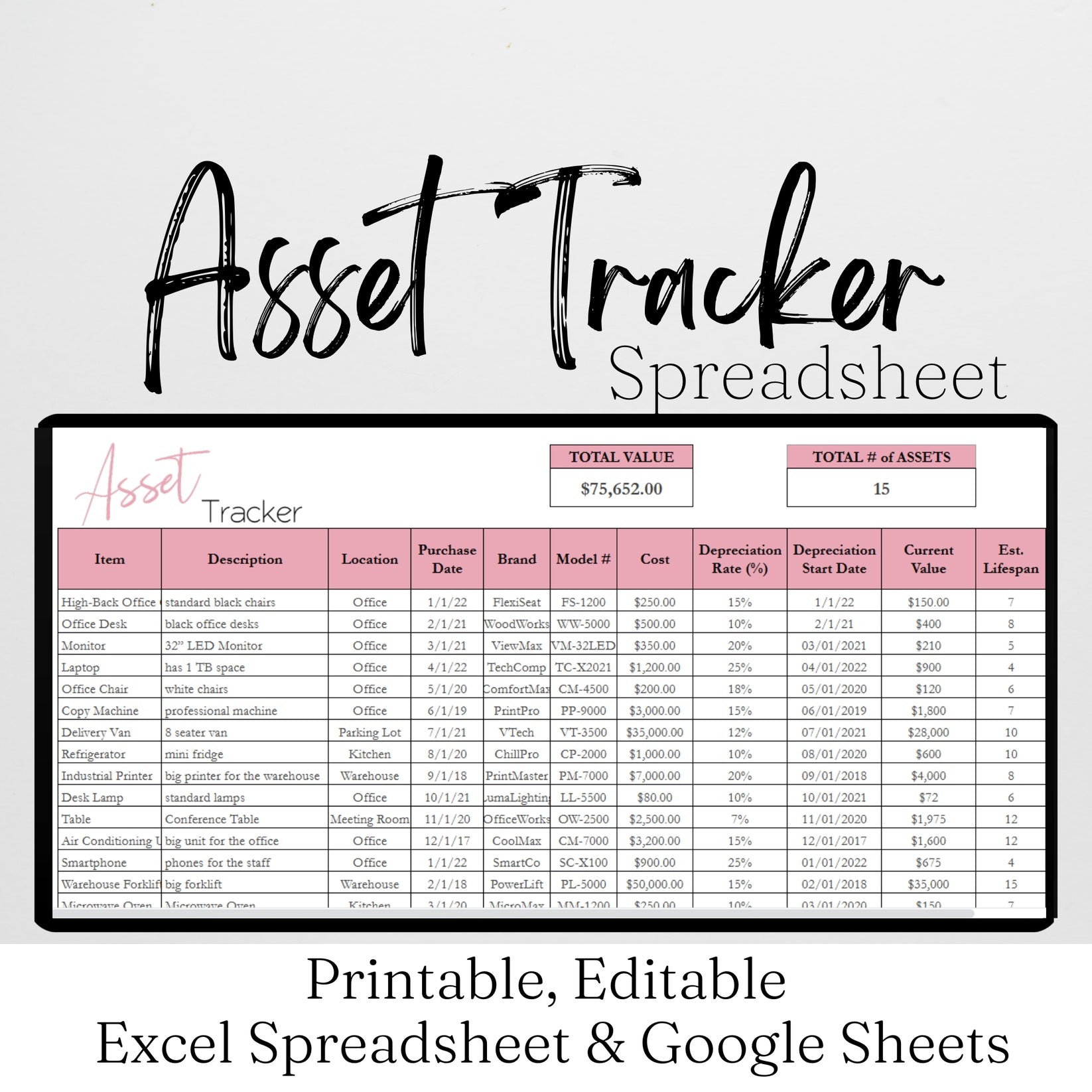 Asset Tracker Template Google Sheets and Excel Spreadsheet – Savvy and ...