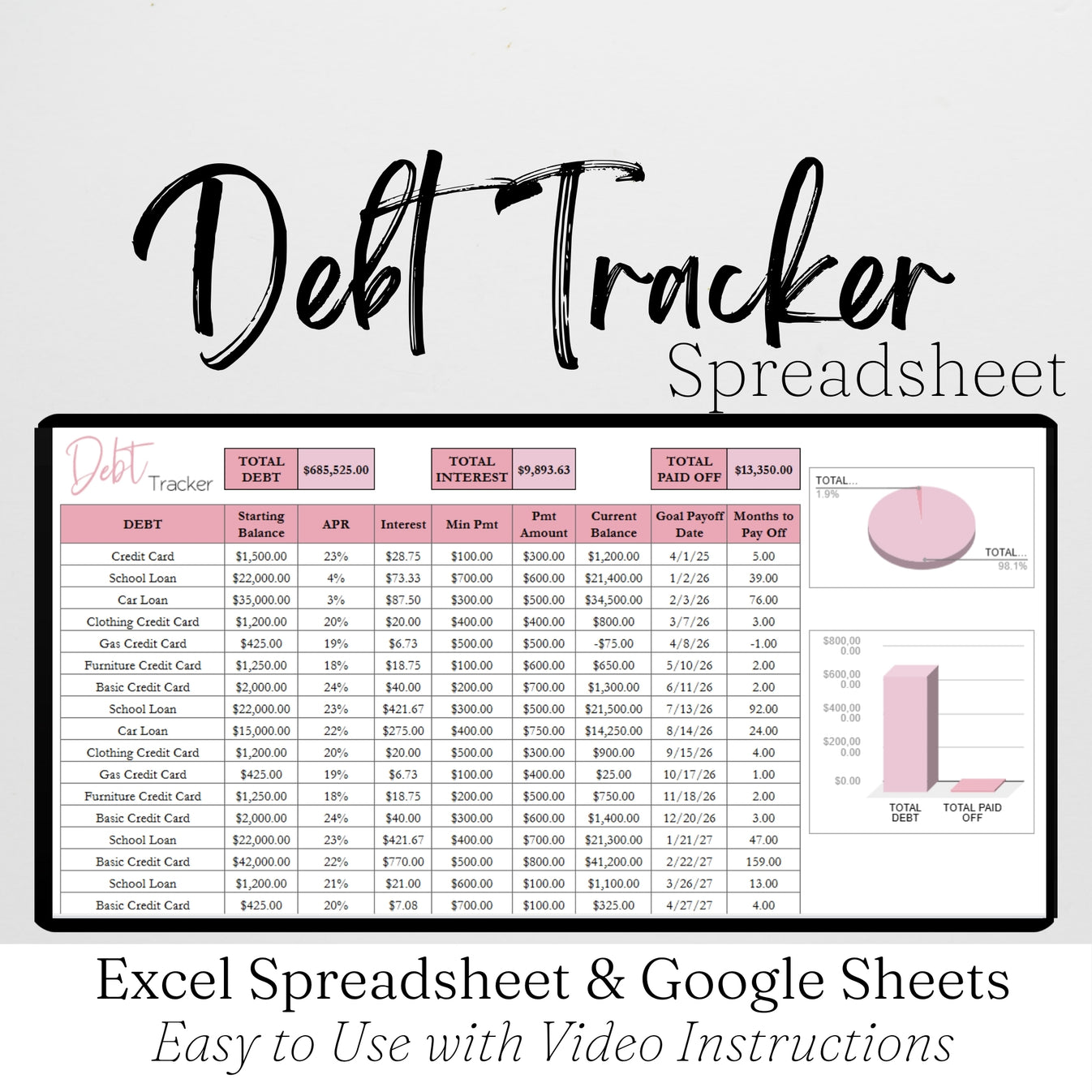 Debt Tracker Google Sheets Template and Excel Spreadsheet – Savvy and ...