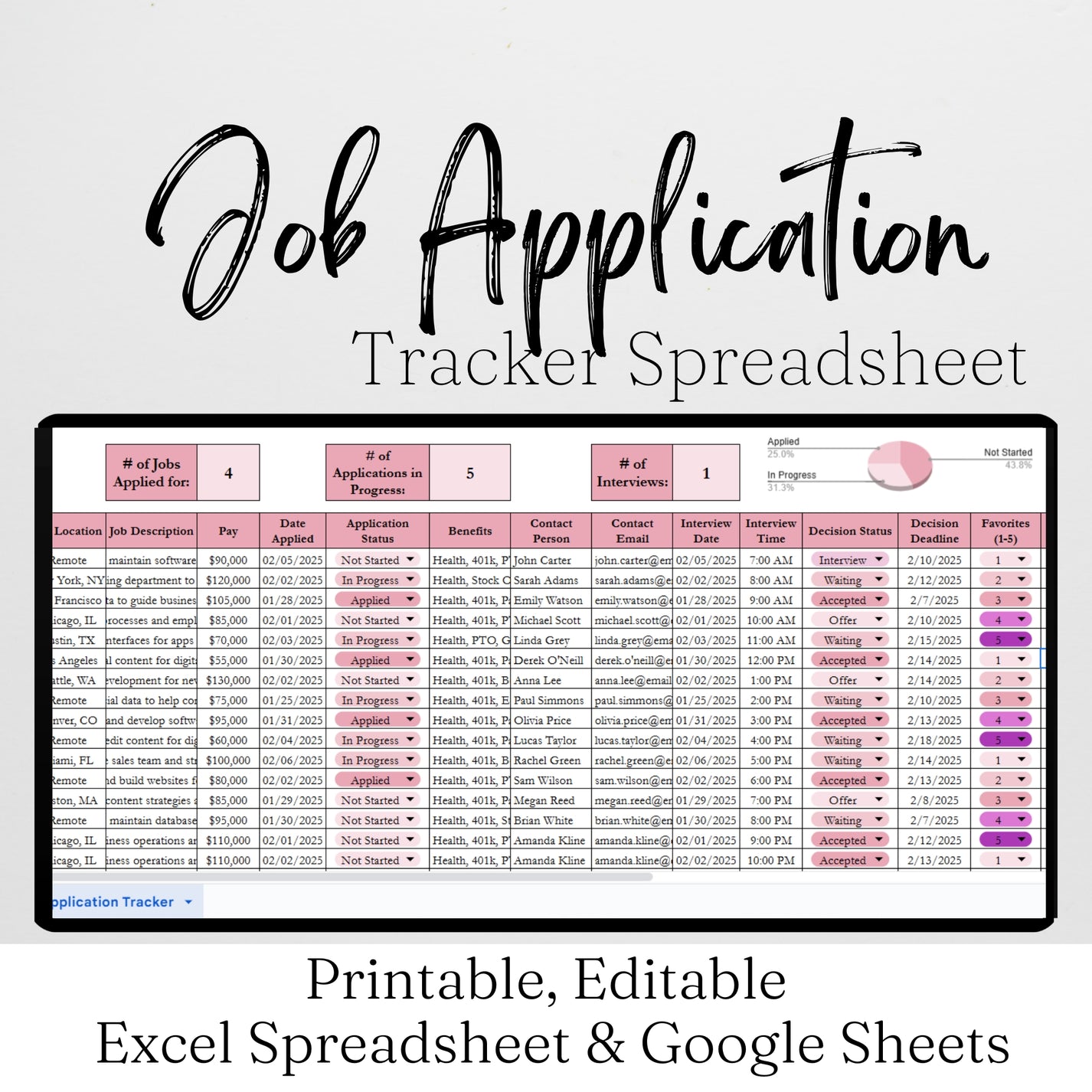 Job Application Tracker Excel Spreadsheet and Google Sheets Template ...