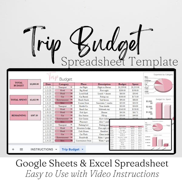 Trip Budget Template Google Sheets and Excel Spreadsheet Template ...
