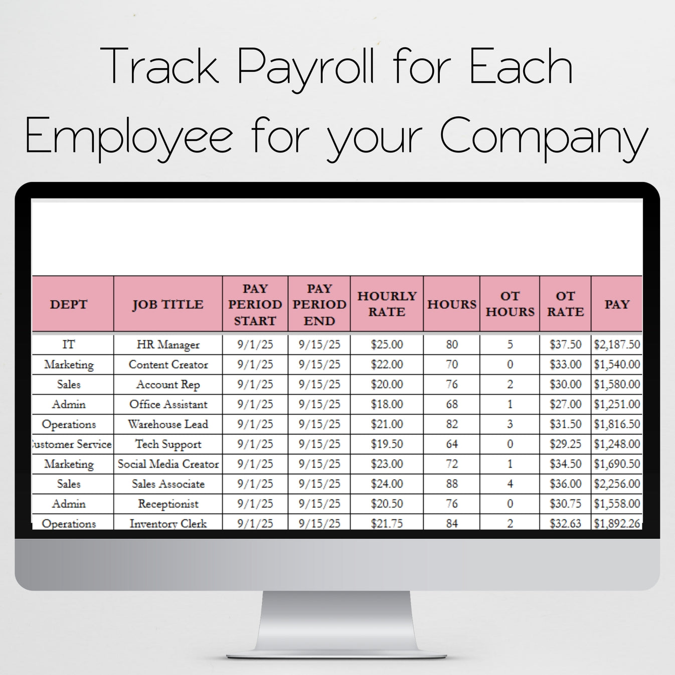 Payroll Tracker Template Google Sheets and Excel Spreadsheet – Savvy ...