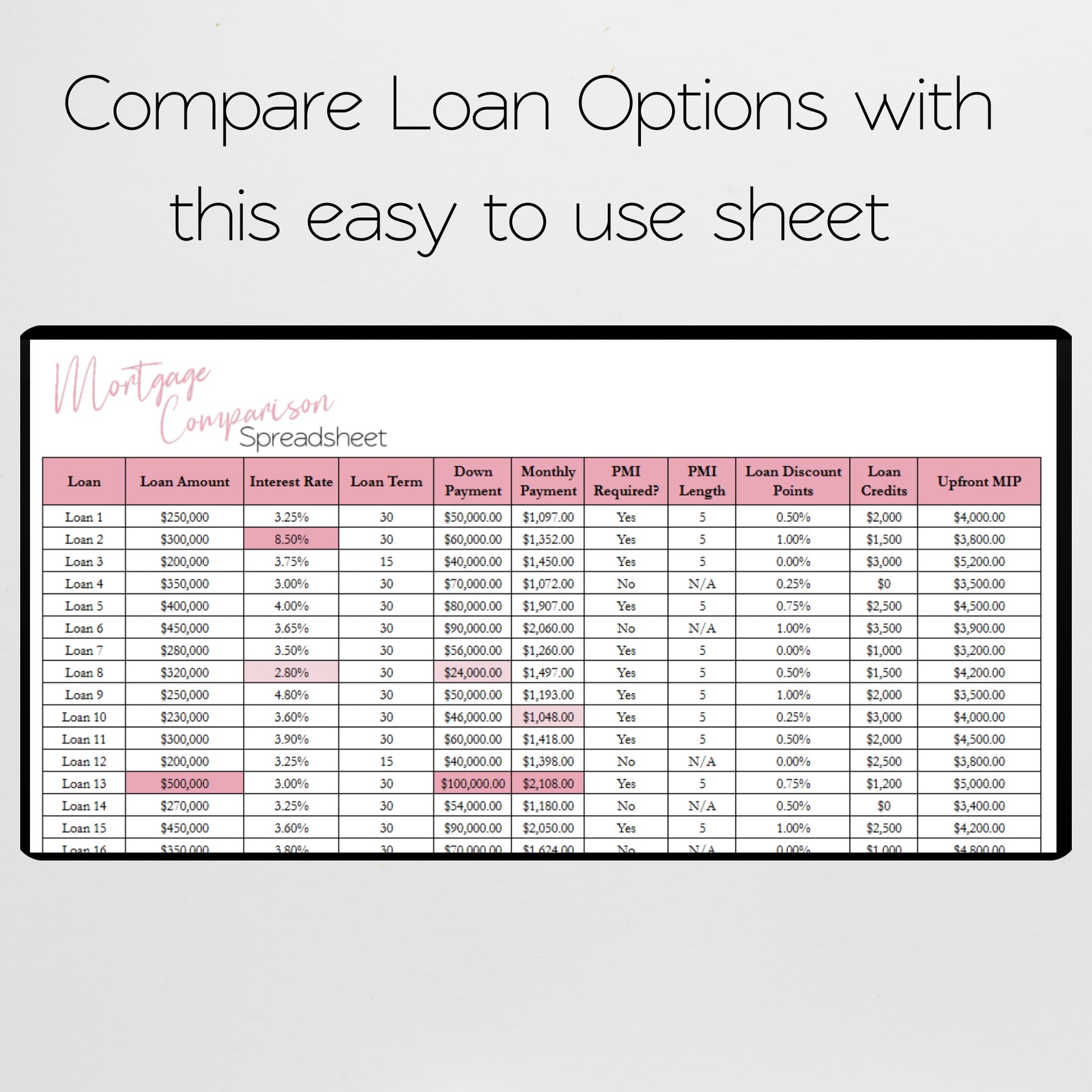 Mortgage Comparison Spreadsheet Template Excel Worksheet and Google Sh ...