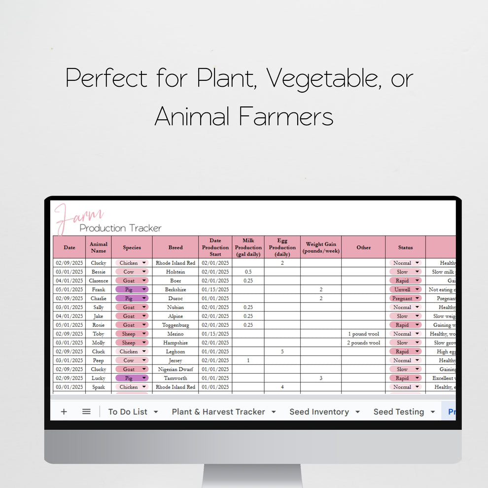 Farm Planner Template Google Sheet and Excel Spreadsheet – Savvy and ...