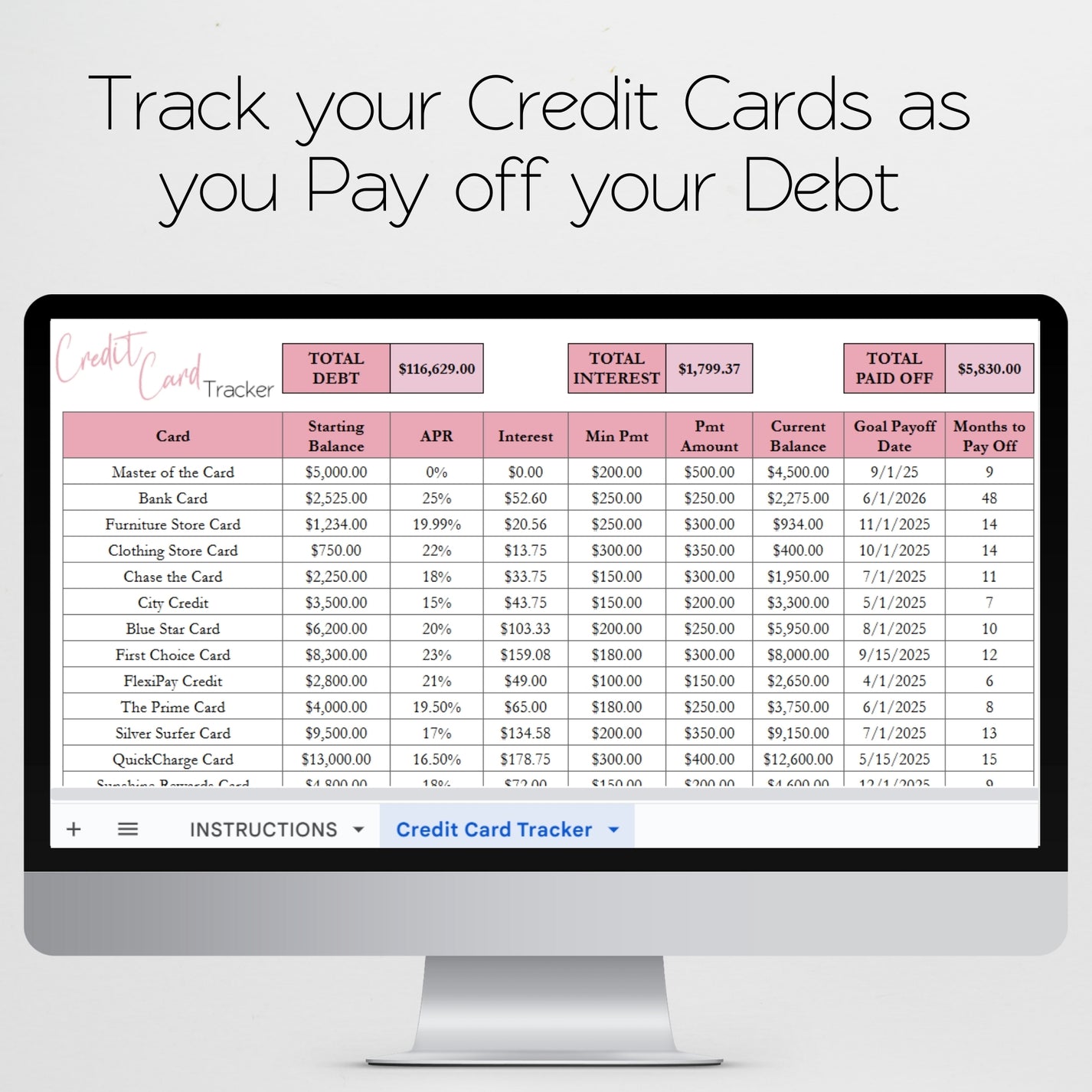 Credit Card Tracker Template Google Sheets and Excel Spreadsheet ...