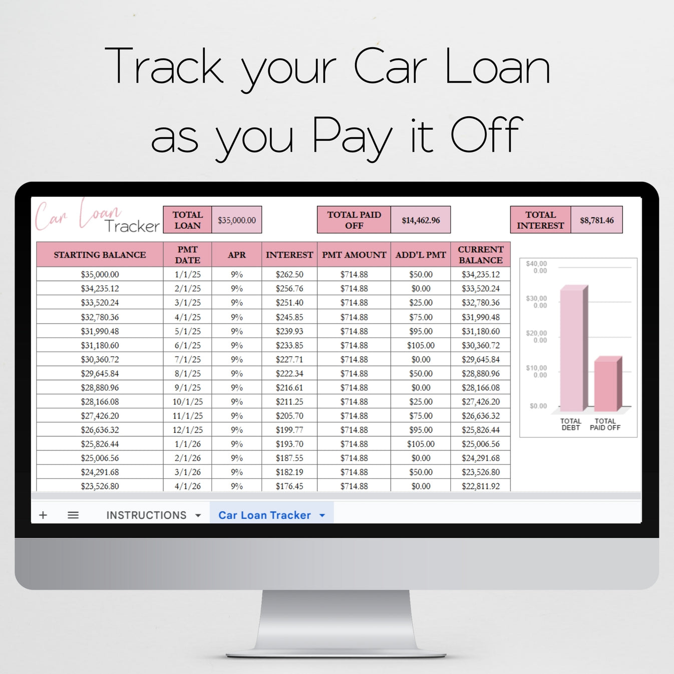 Car Loan Payment Tracker Template Google Sheets and Excel Spreadsheet ...