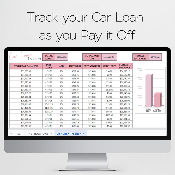 Car Loan Payment Tracker Template Google Sheets and Excel Spreadsheet ...