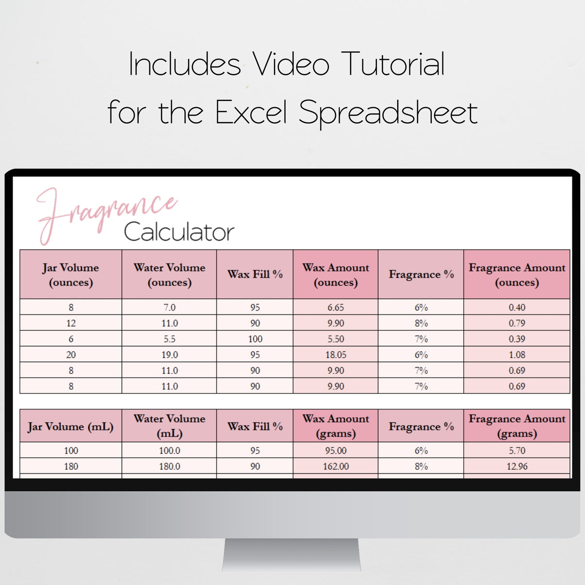 Fragrance Calculator Template Google Sheet and Excel Spreadsheet ...