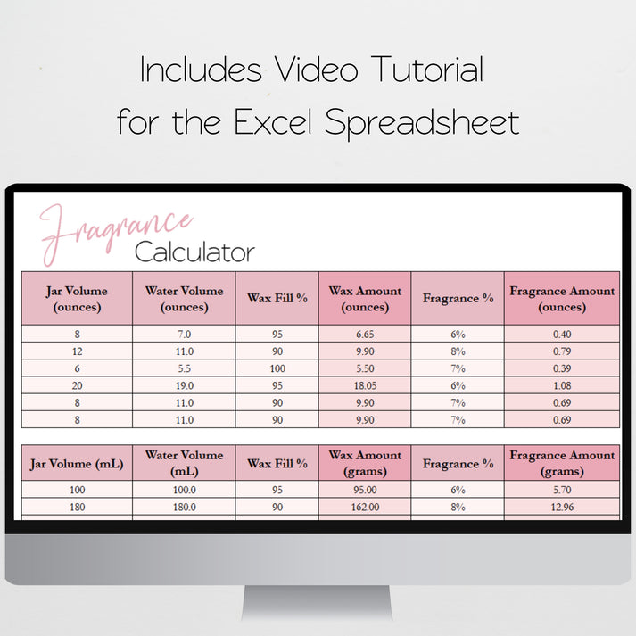 Fragrance Calculator Template Google Sheet and Excel Spreadsheet ...