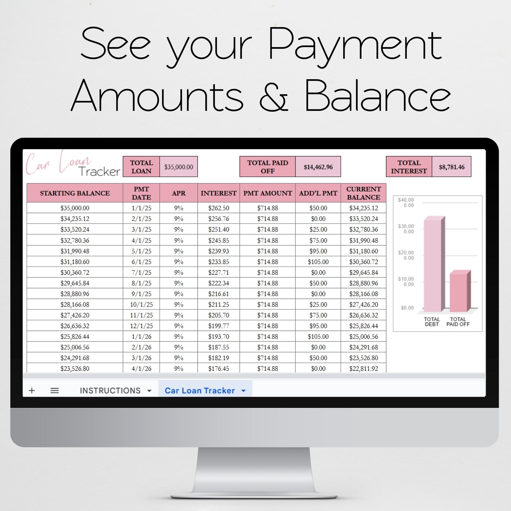 Car Loan Payment Tracker Template Google Sheets and Excel Spreadsheet ...