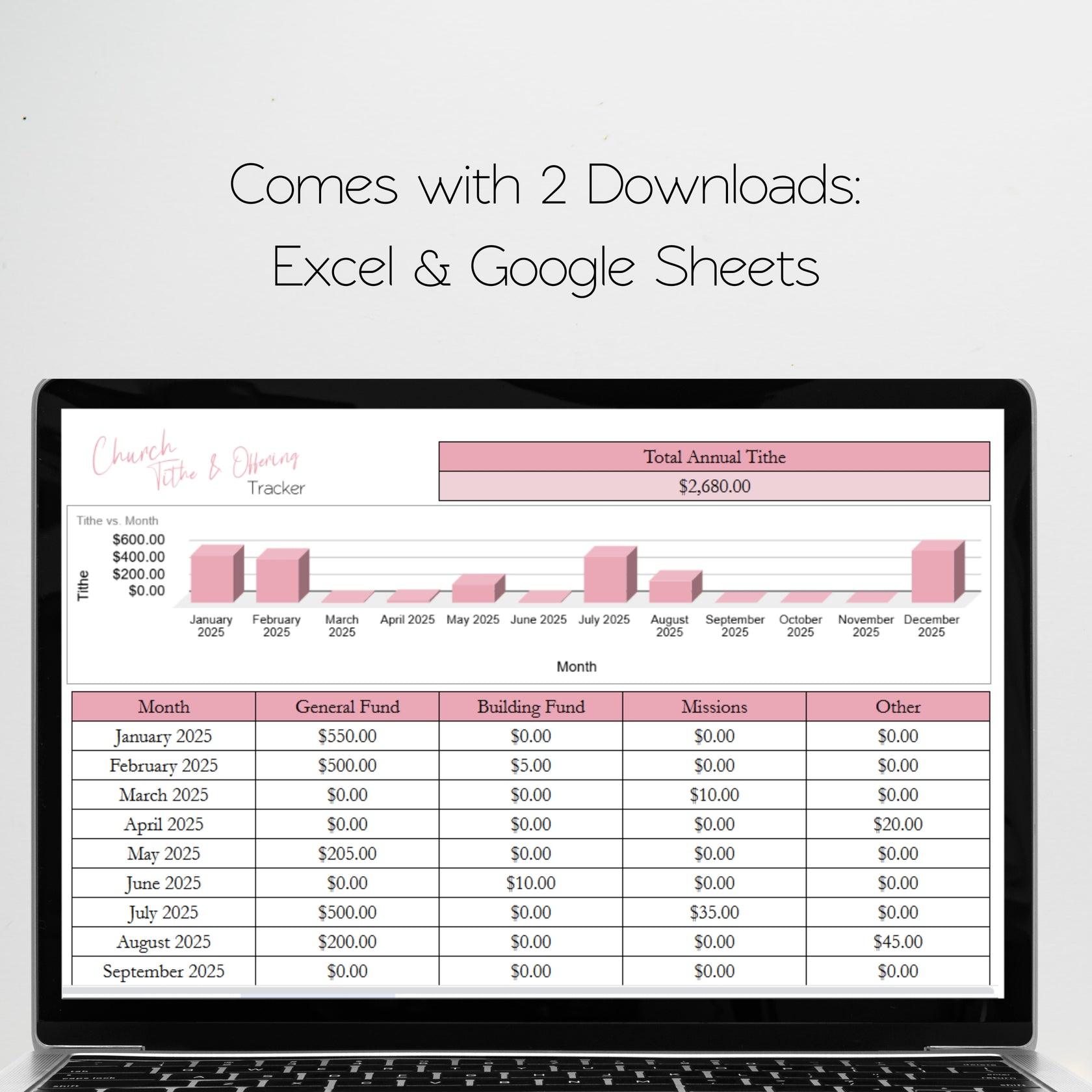Church Tithing Template Excel Spreadsheet and Google Sheets – Savvy and ...