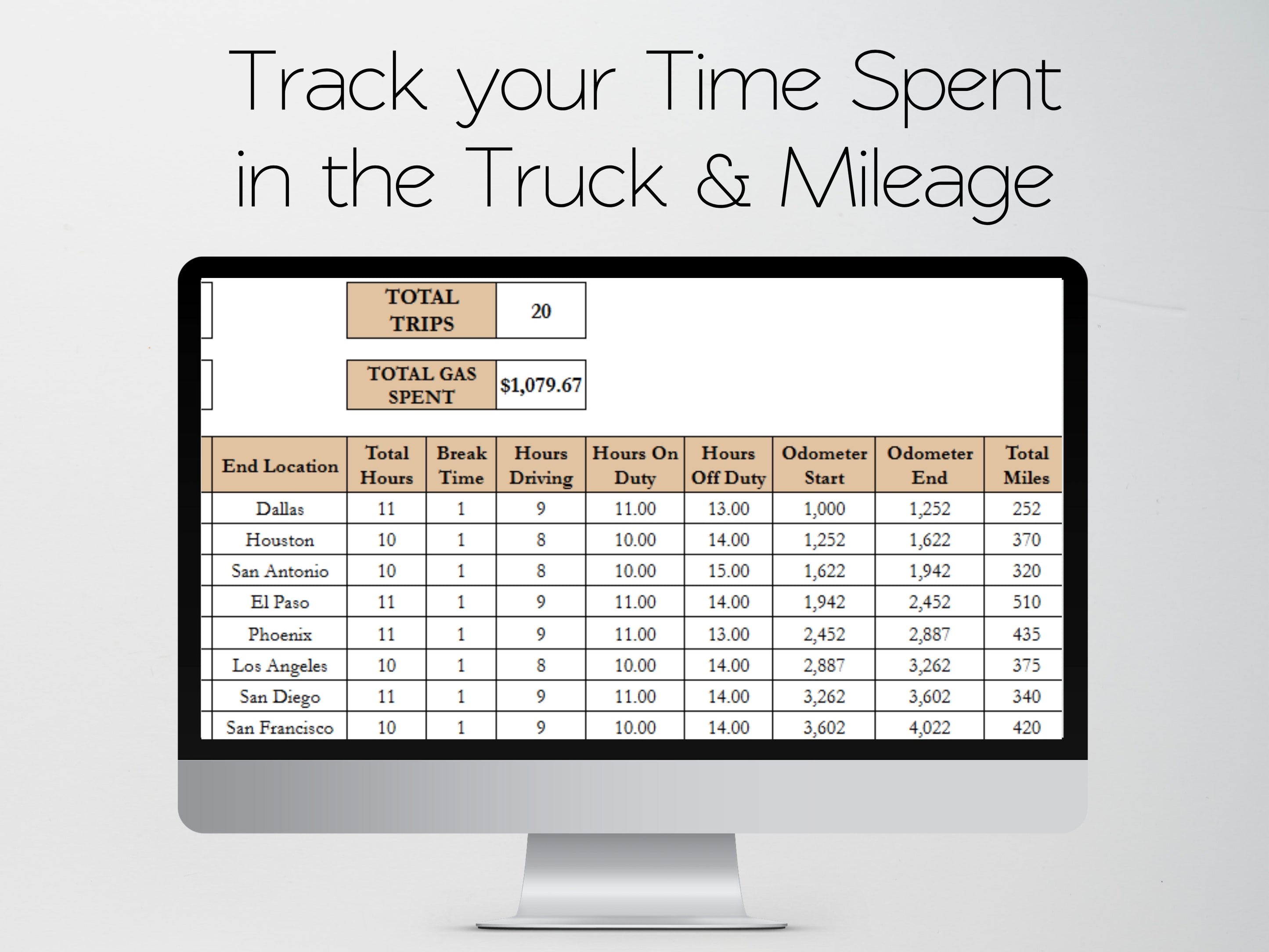 Trucker Log Sheet Template Google Sheets and Excel Spreadsheet – Savvy ...