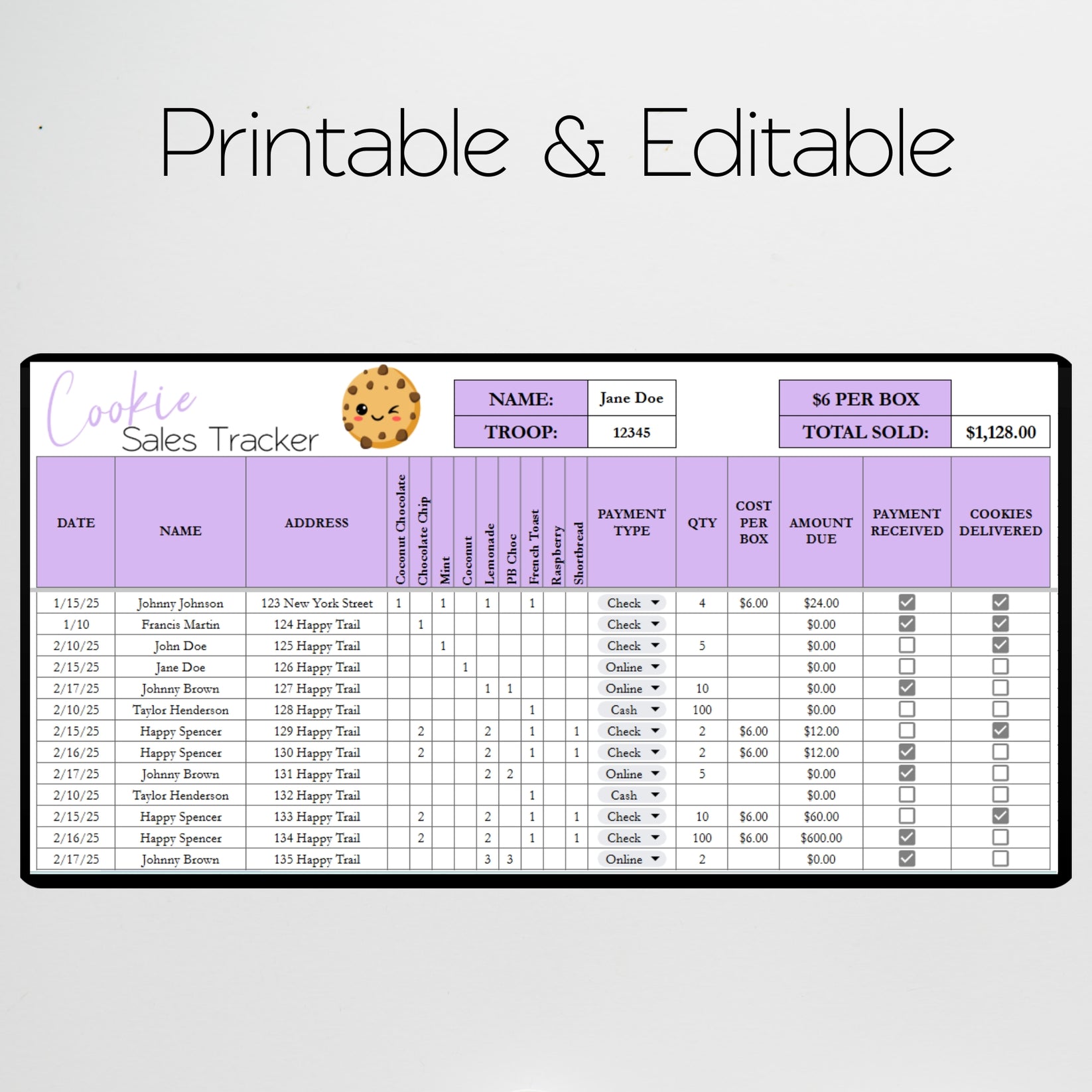 Cookie Sales Tracker Template Google Sheets and Excel Spreadsheet ...