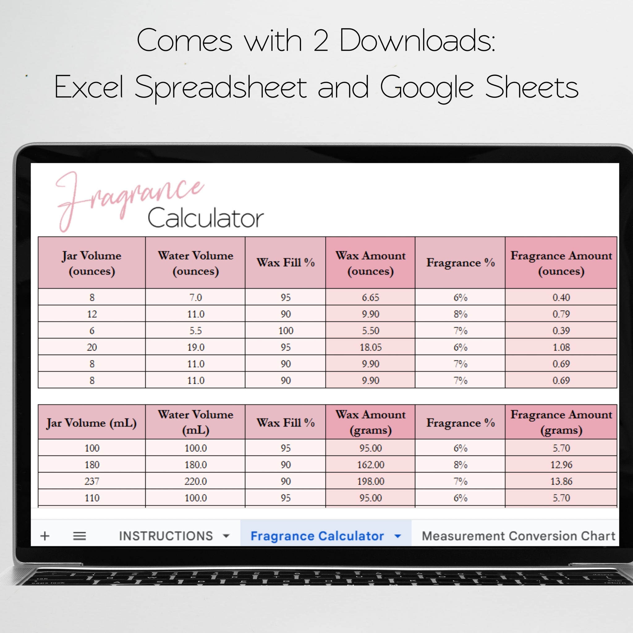 Fragrance Calculator Template Google Sheet and Excel Spreadsheet ...