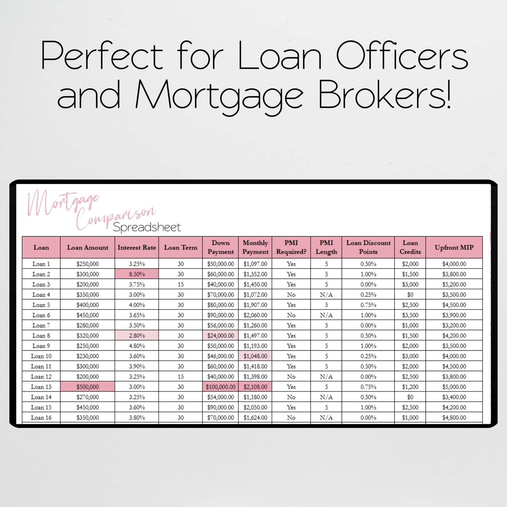 Mortgage Comparison Spreadsheet Template Excel Worksheet and Google Sh ...