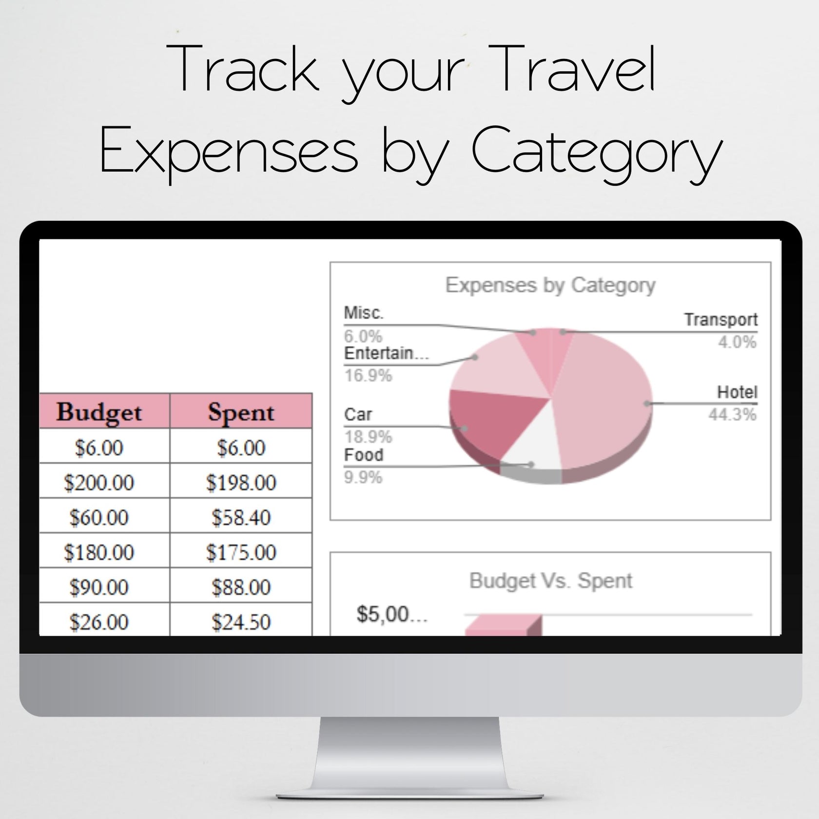 Vacation Budget Template Google Sheets and Excel Spreadsheet – Savvy ...