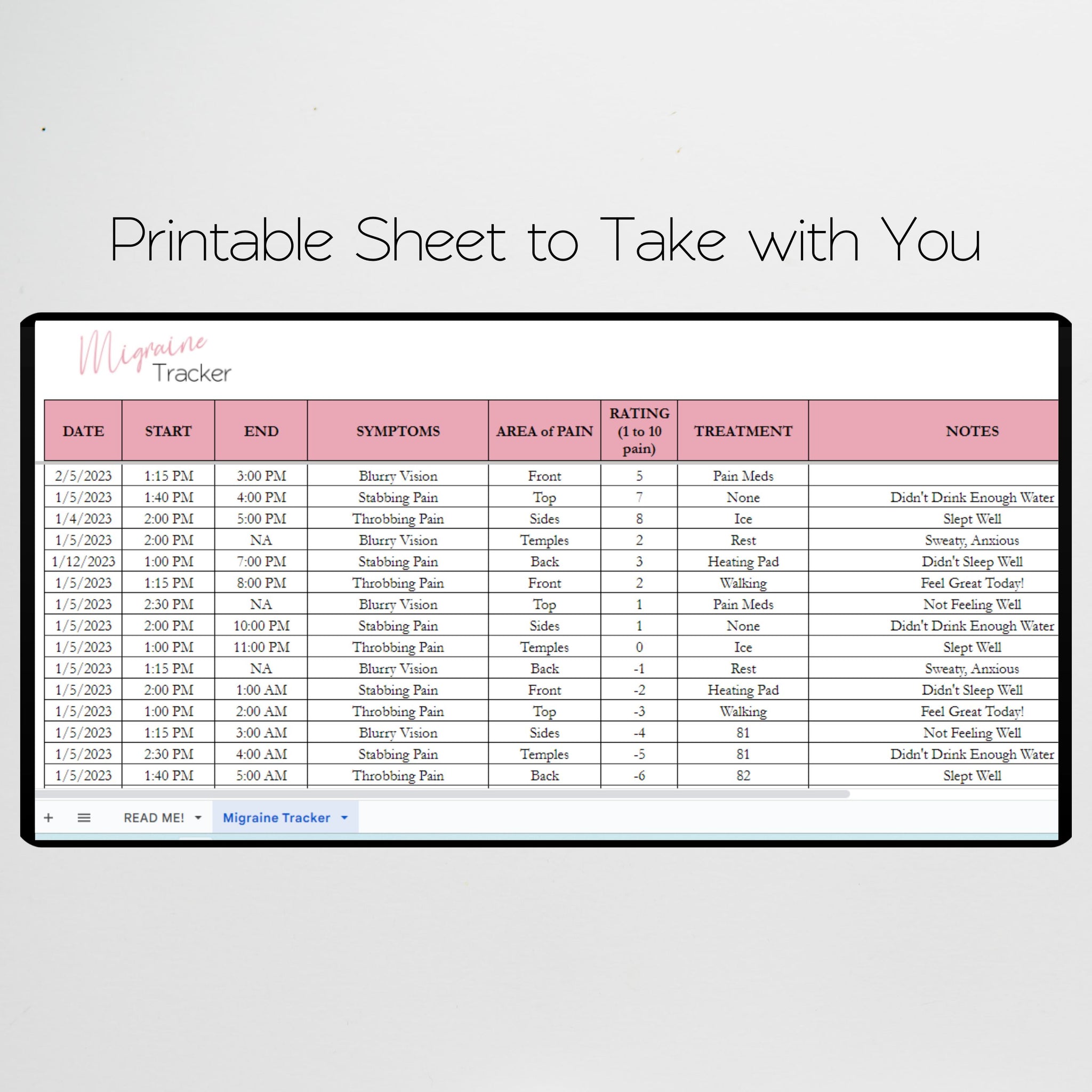 Migraine Tracker Google Sheet and Excel Spreadsheet – Savvy and Thriving