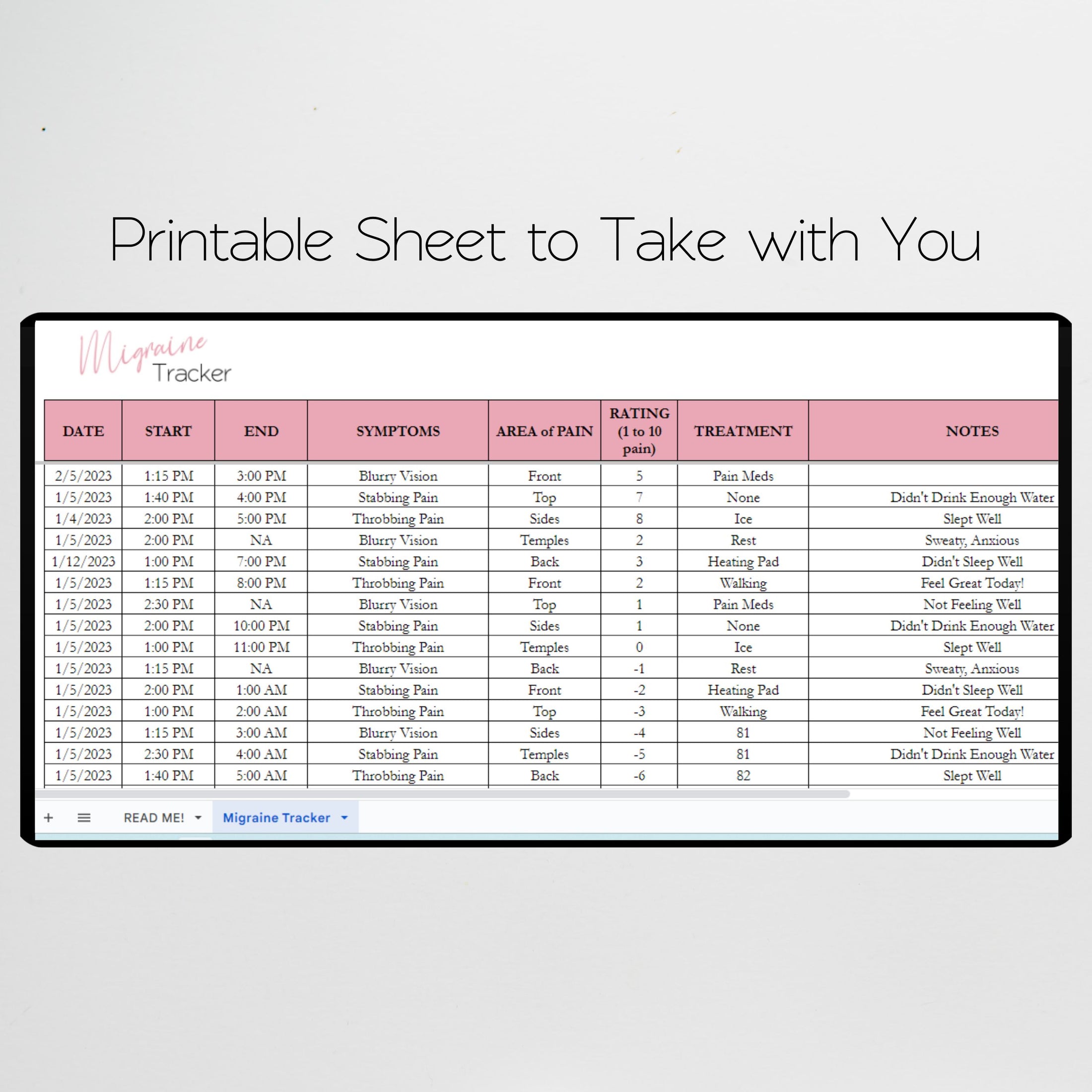 Migraine Tracker Google Sheet and Excel Spreadsheet – Savvy and Thriving