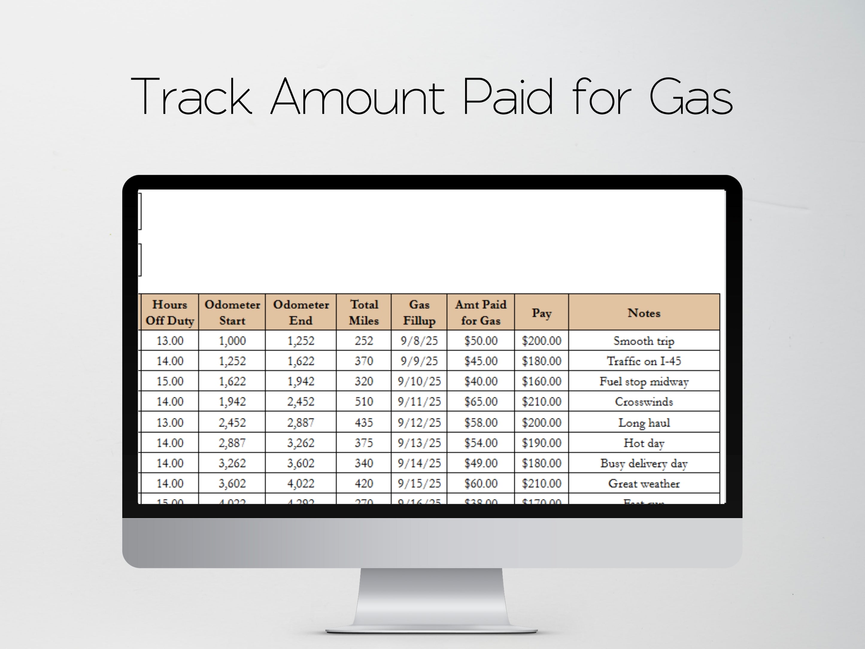 Trucker Log Sheet Template Google Sheets and Excel Spreadsheet – Savvy ...