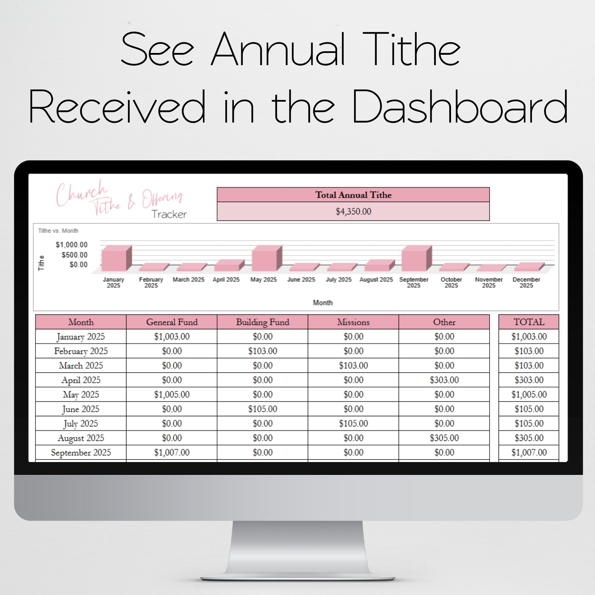 Church Tithing Template Excel Spreadsheet and Google Sheets – Savvy and ...