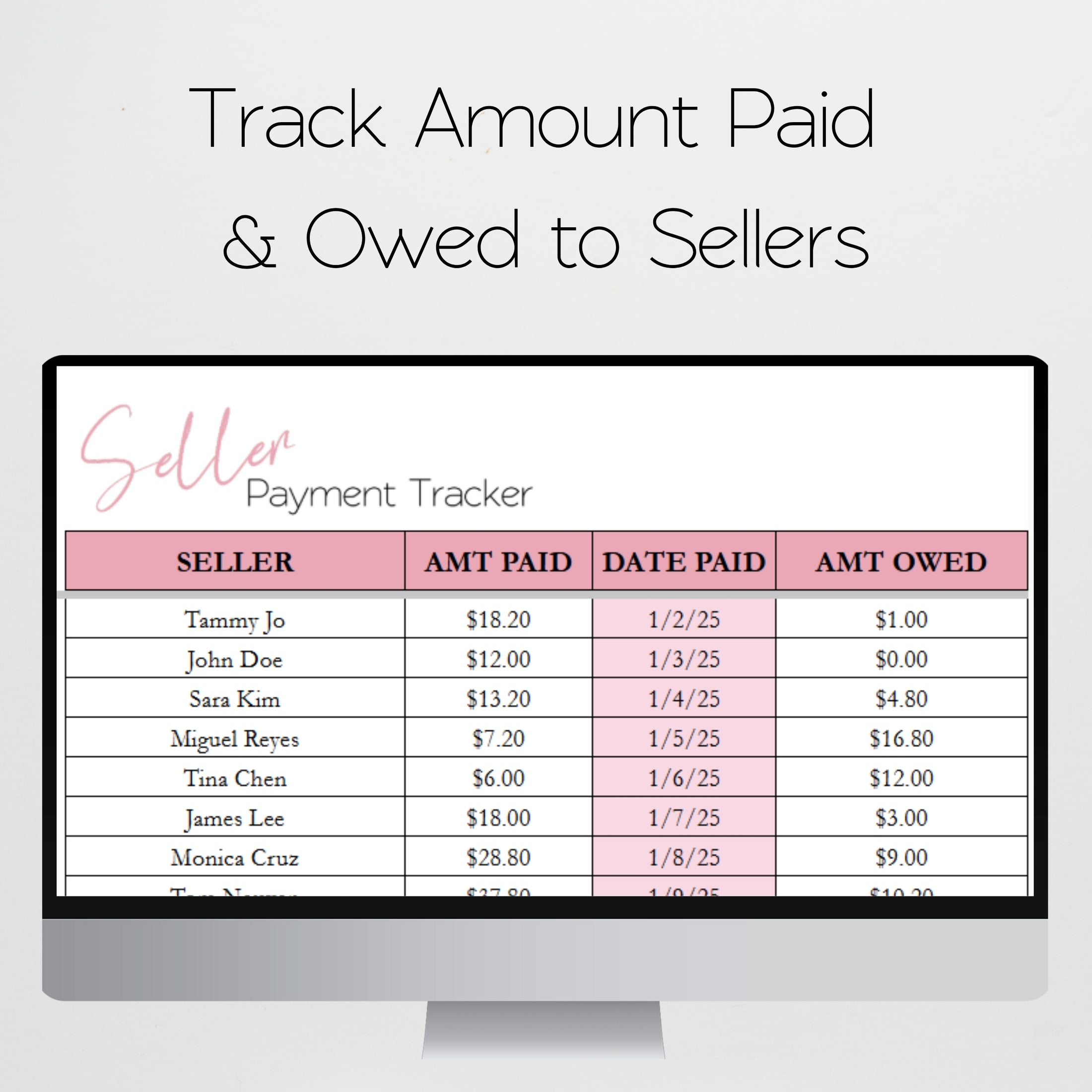 Consignment Inventory Tracker Template for Google Sheets and Excel Spr ...