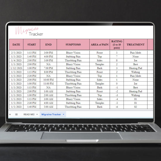 Migraine Tracker Google Sheet and Excel Spreadsheet – Savvy and Thriving