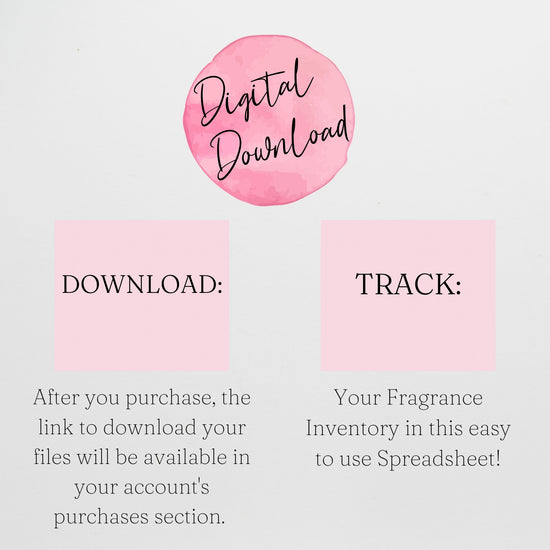 Fragrance Collection Tracker Template Inventory Tracking for Google Sh ...