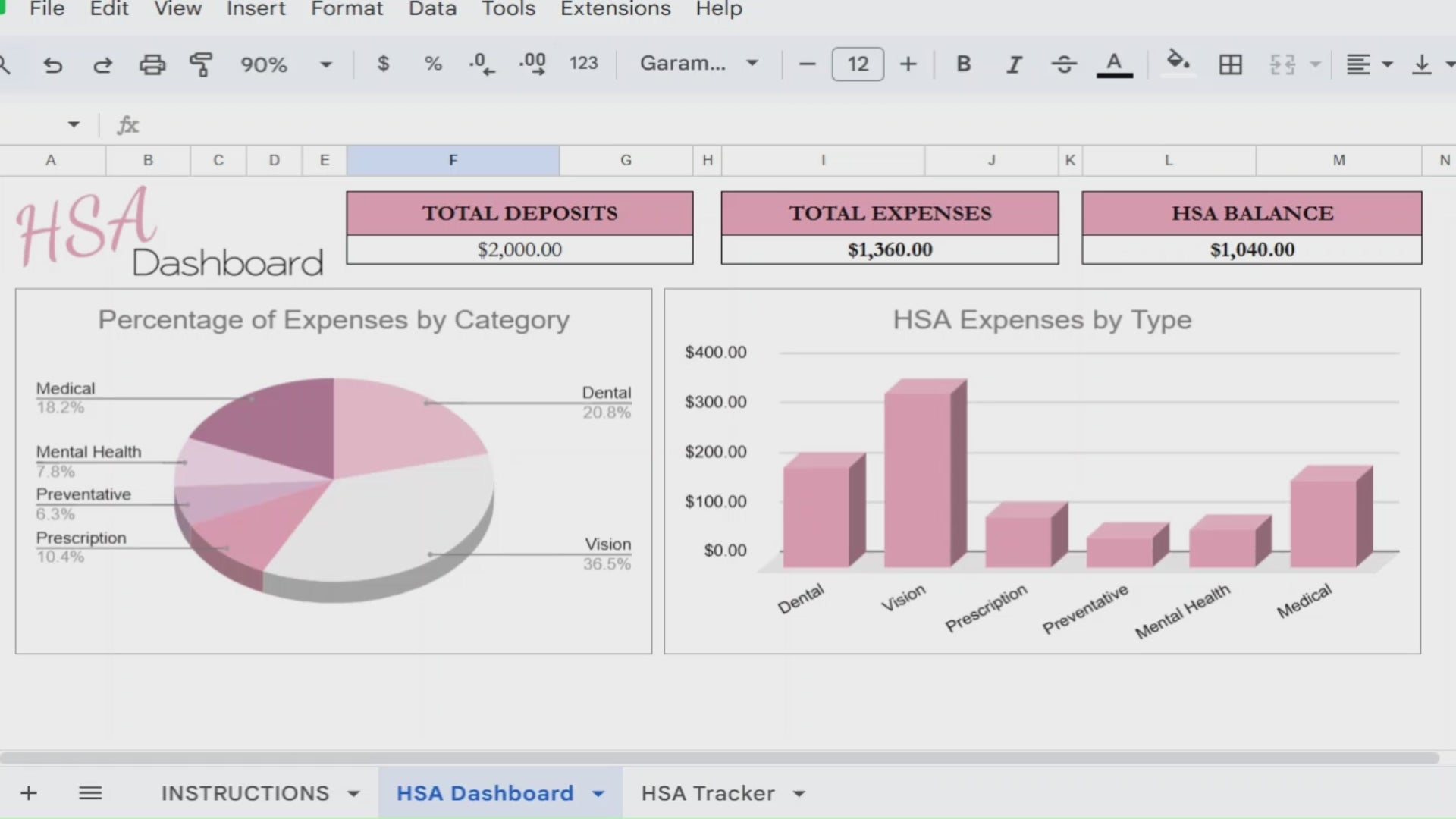 HSA Tracker Template FSA Tracker Google Sheets and Excel Spreadsheet ...