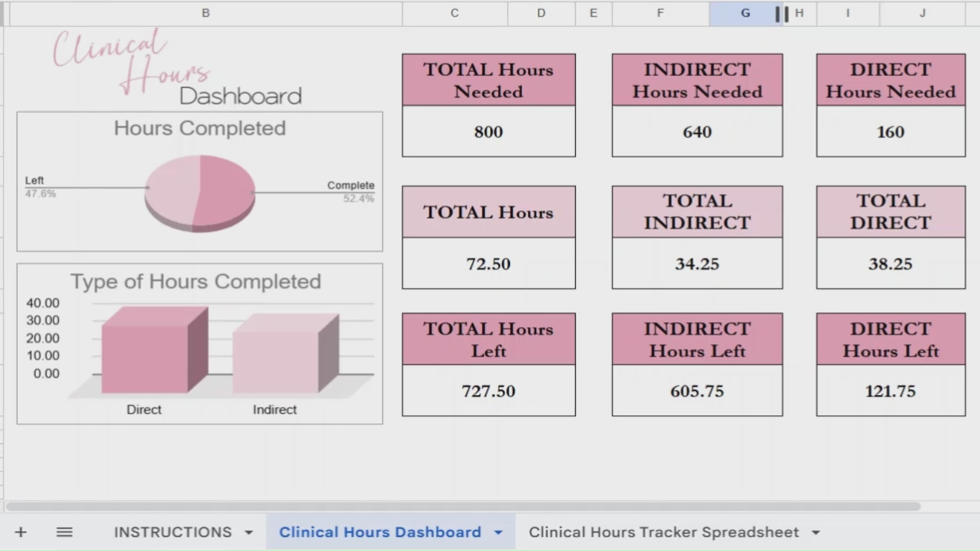 Clinical Hours Tracker Template Excel Spreadsheet and Google Sheets ...