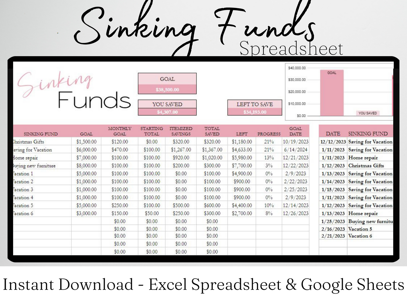 Sinking Funds Template Google Sheets Excel Spreadsheet – Savvy and Thriving