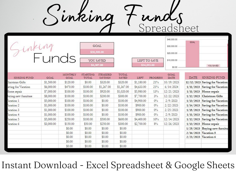 Sinking Funds Template Google Sheets Excel Spreadsheet – Savvy and Thriving