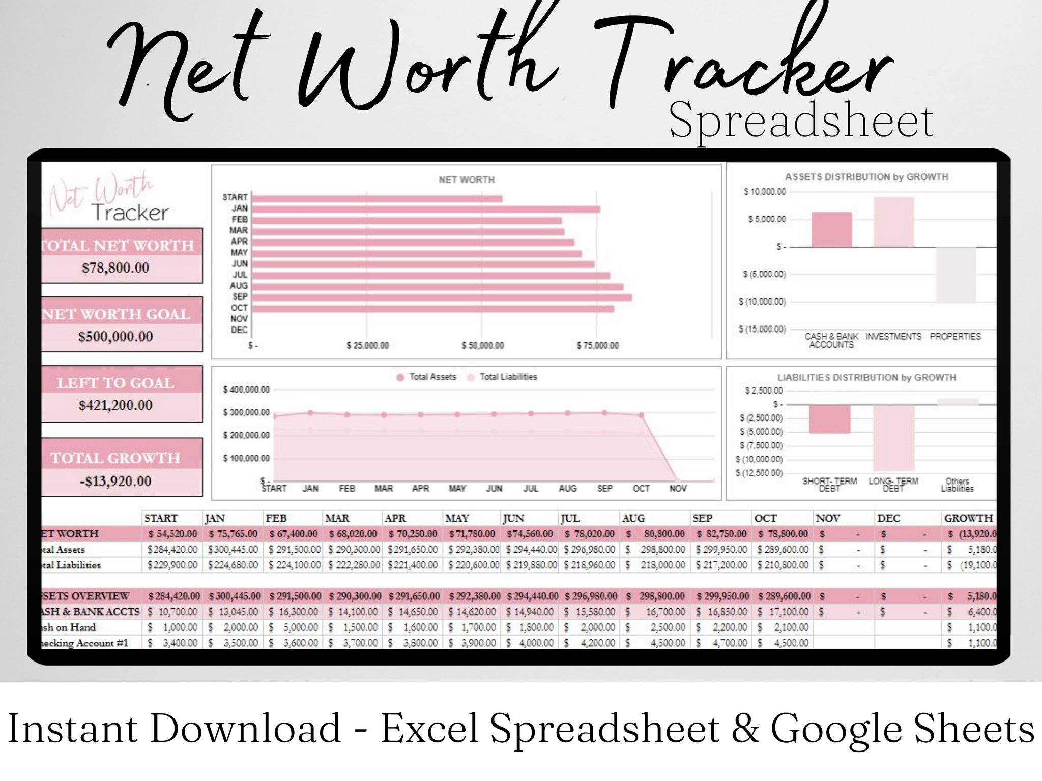 Net Worth Tracker Template Google Sheets Excel Spreadsheet – Savvy and ...