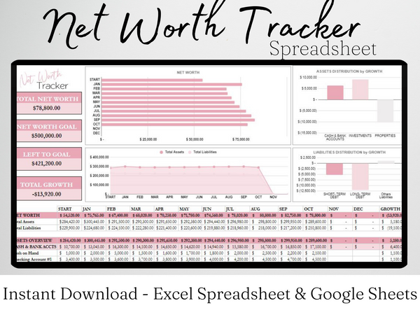Net Worth Tracker Template Google Sheets Excel Spreadsheet – Savvy and ...