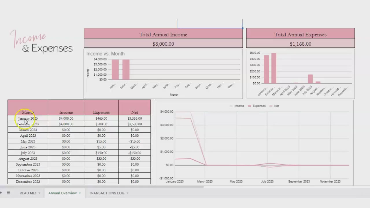 Business Income and Expenses Template Google Sheets Excel Spreadsheet ...