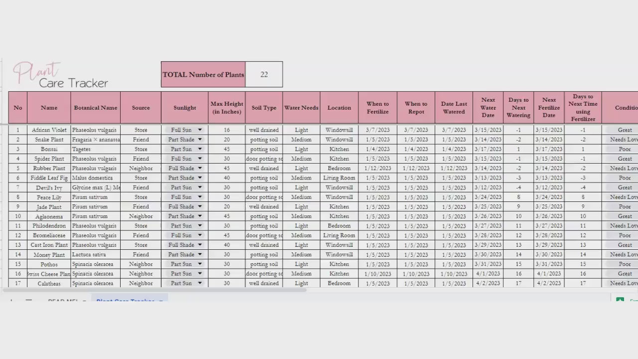 Plant Care Tracker Template Excel Spreadsheet Google Sheets – Savvy and ...