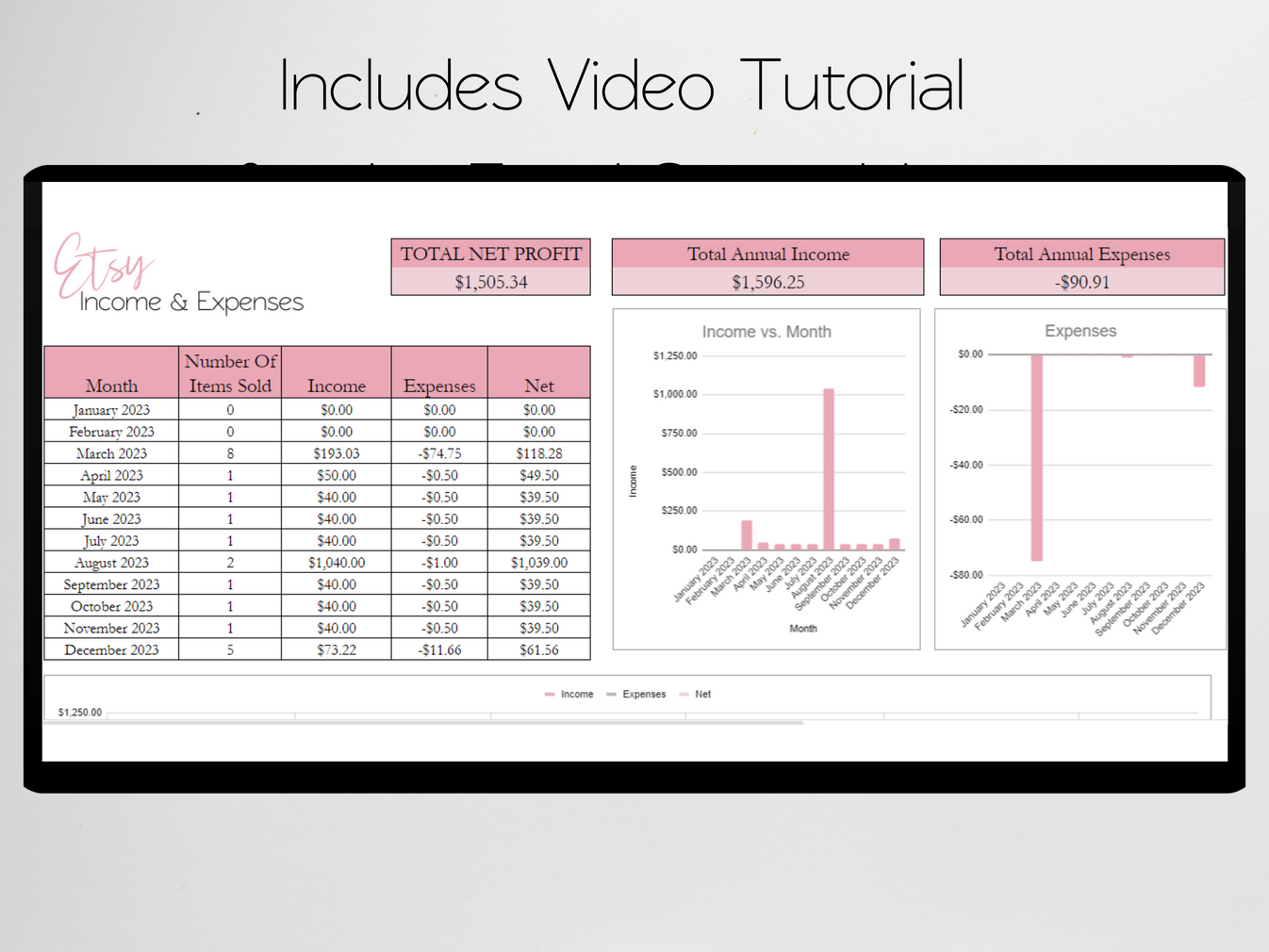 Etsy Income and Expenses Template Google Sheets Excel Spreadsheet ...