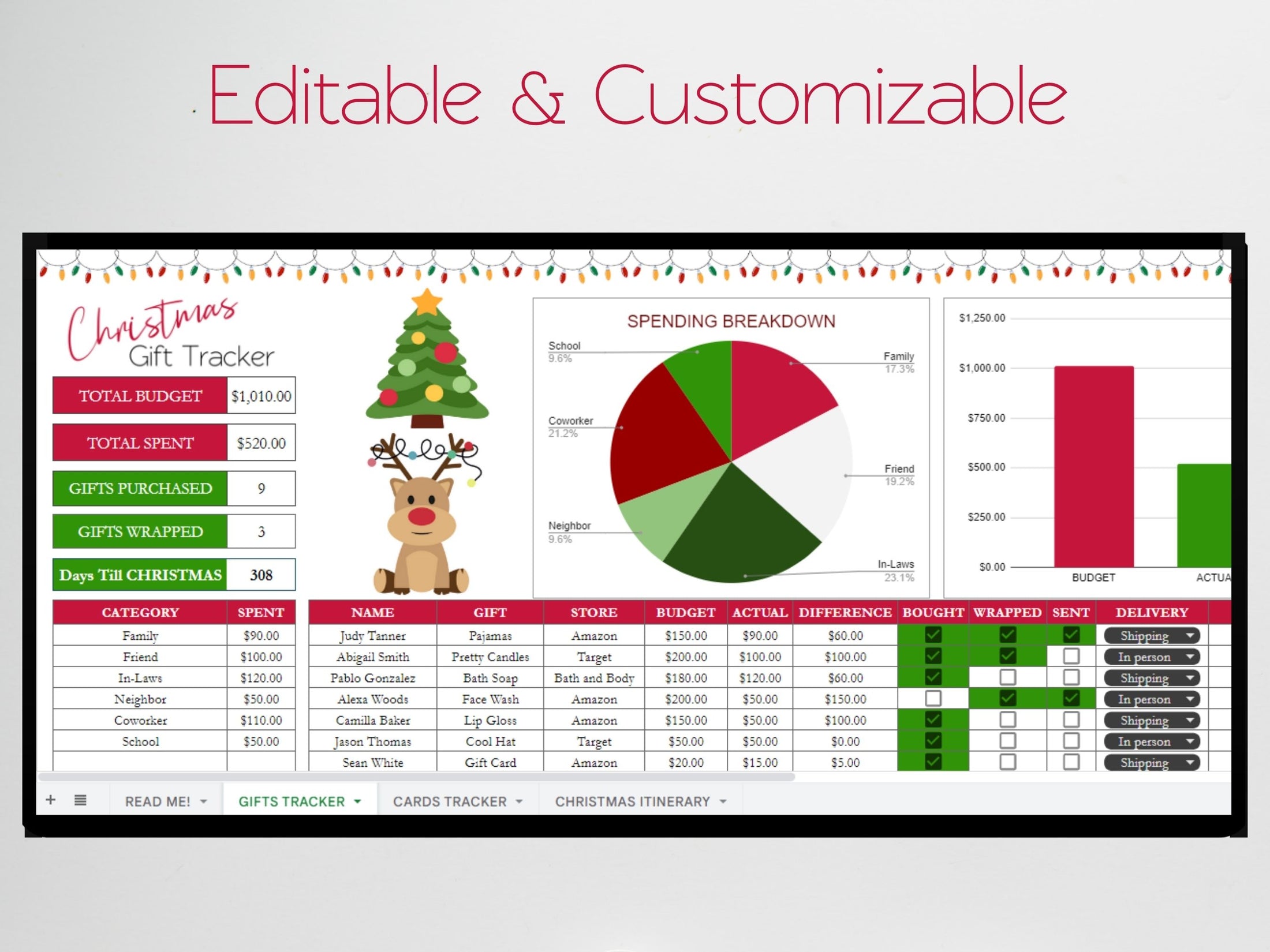 Christmas Gift Tracker Excel Spreadsheet, Holiday Budget Planner ...