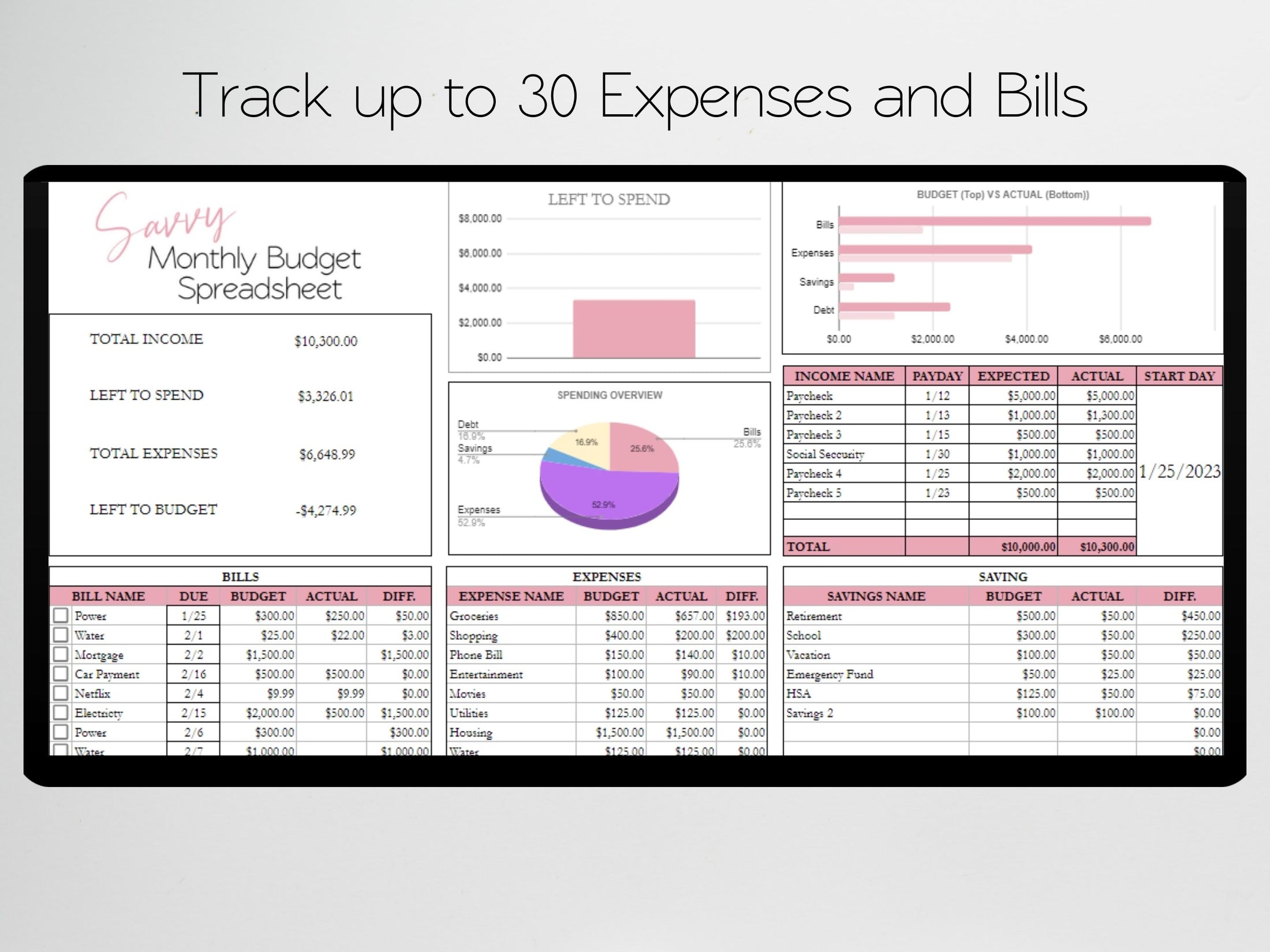 Monthly Budget Spreadsheet Google Sheets and Excel – Savvy and Thriving