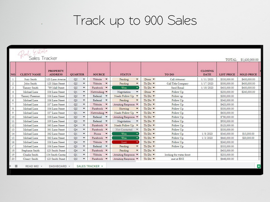 Real Estate Sales Tracker Template Google Sheets Excel Spreadsheet ...