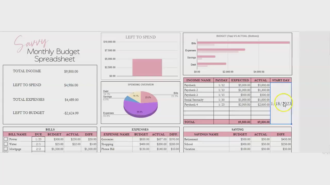 Monthly Budget Spreadsheet Google Sheets and Excel – Savvy and Thriving