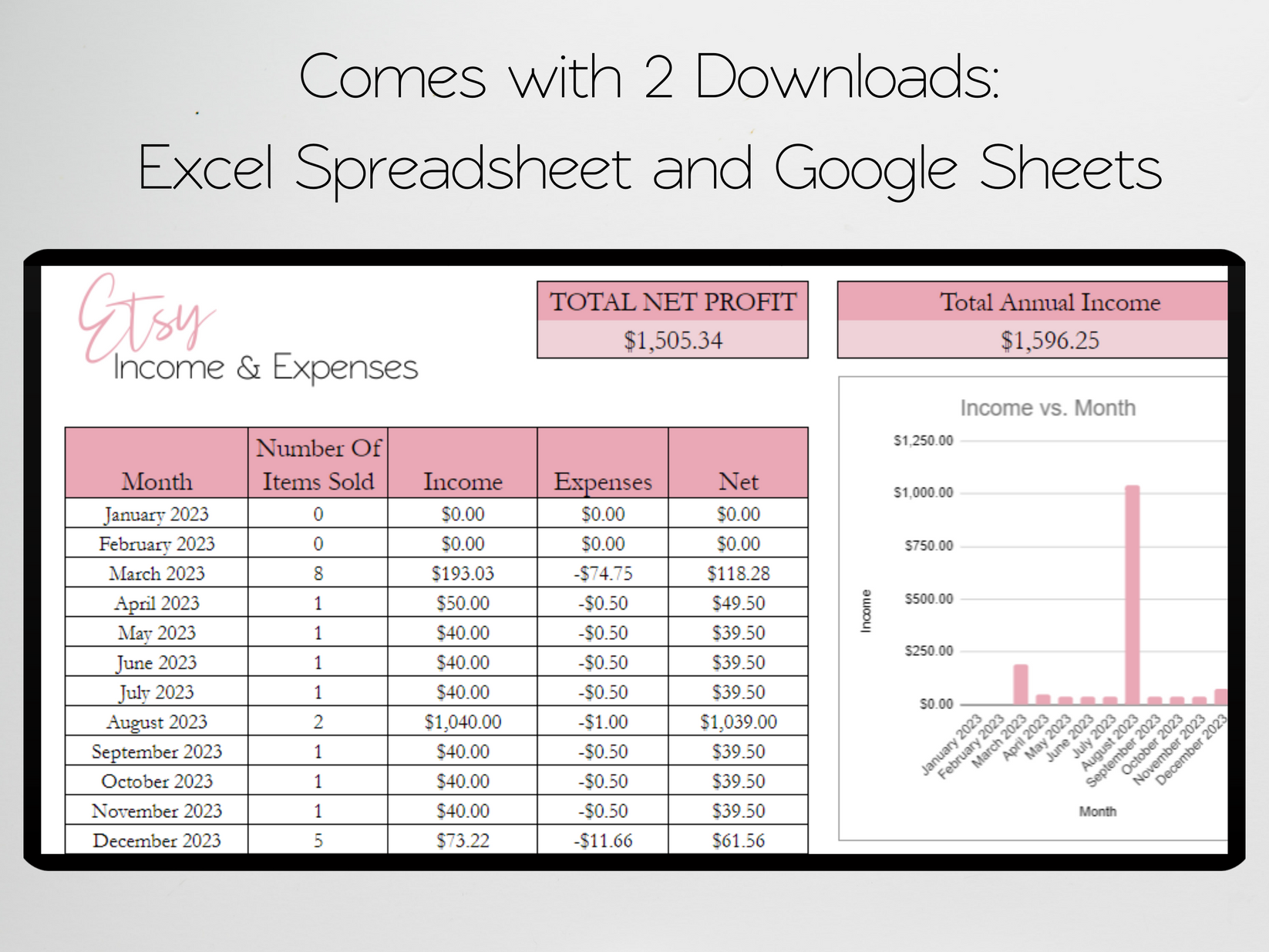 Etsy Income and Expenses Template Google Sheets Excel Spreadsheet ...