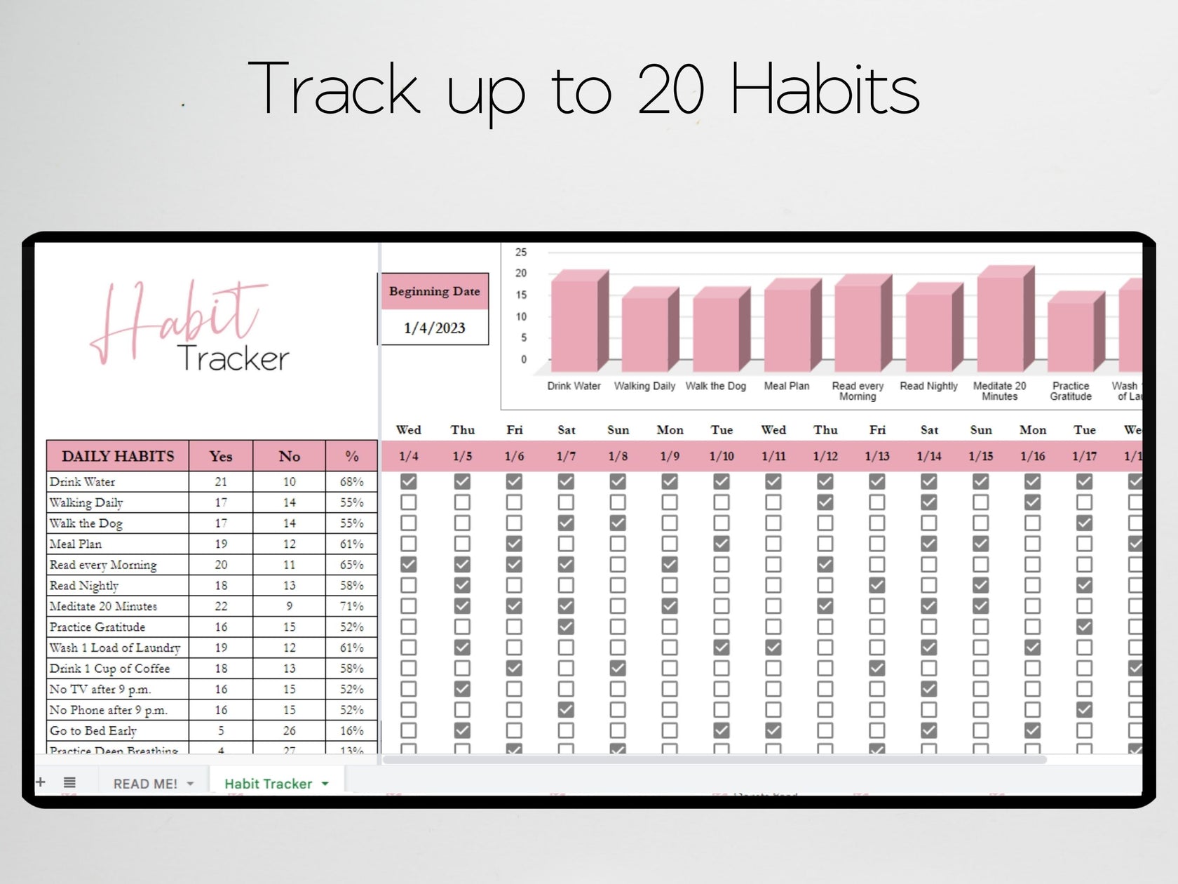 Habit Tracker Excel Spreadsheet Google Sheets Template – Savvy and Thriving