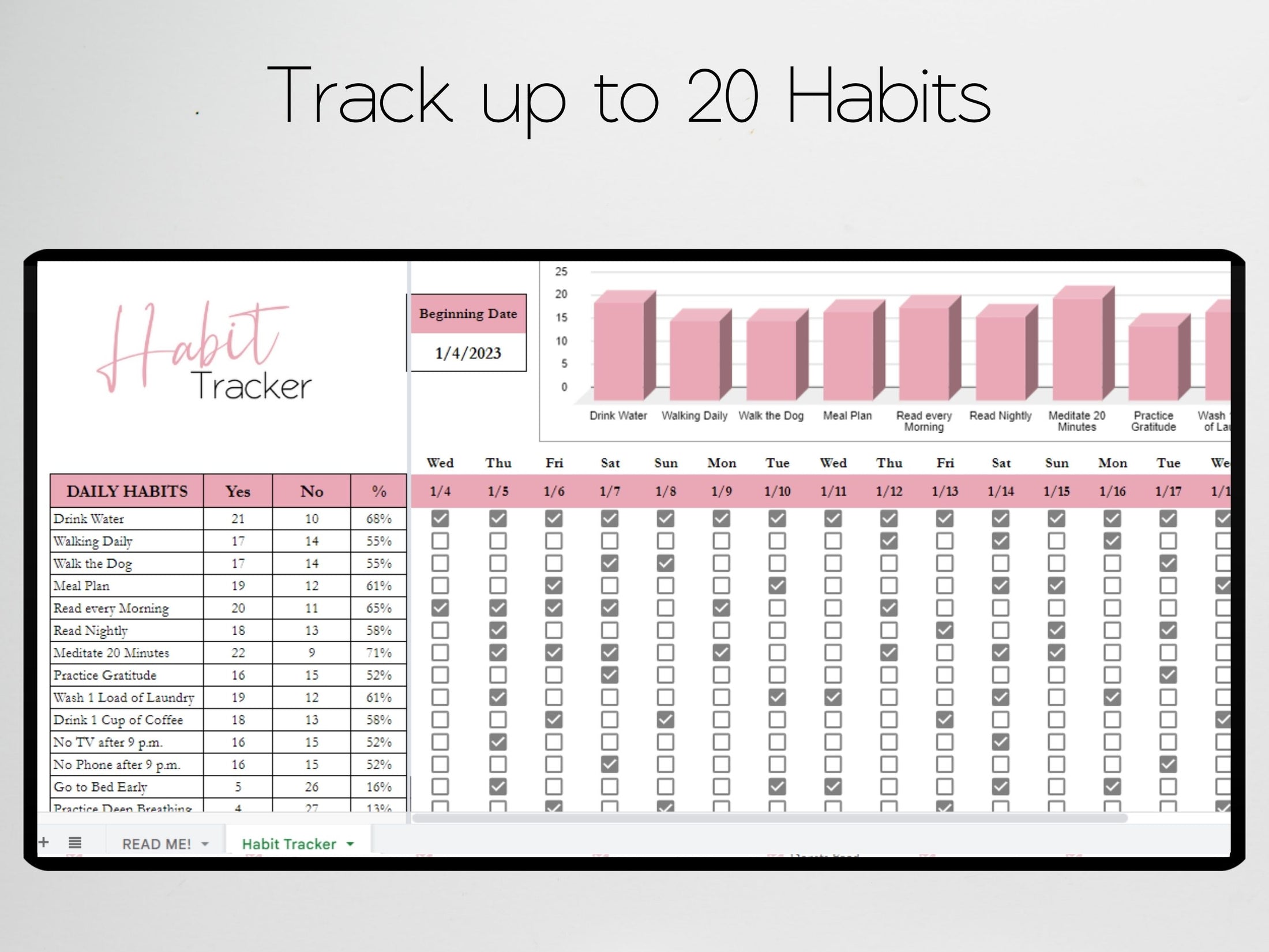 Habit Tracker Excel Spreadsheet Google Sheets Template – Savvy and Thriving