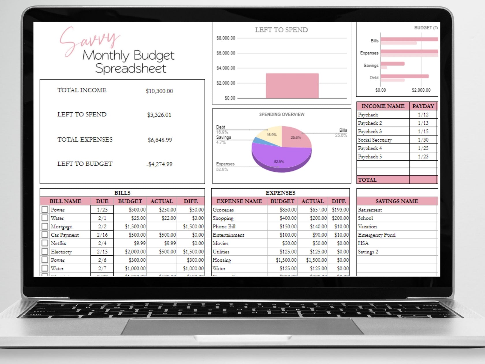Monthly Budget Spreadsheet Google Sheets and Excel – Savvy and Thriving